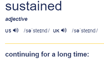 Sustain Definition