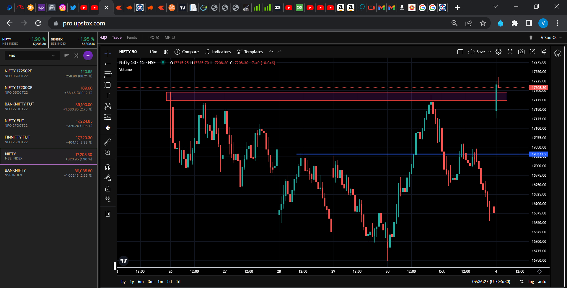 Vikas Ola (@vikasola_) / Twitter