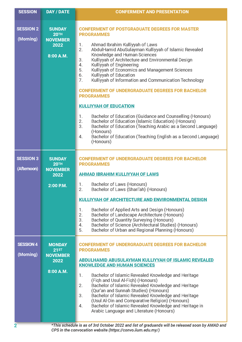 Official IIUM on Twitter: "SESSIONS FOR 38TH IIUM CONVOCATION CEREMONY 🎓 Dear graduands of IIUM ...