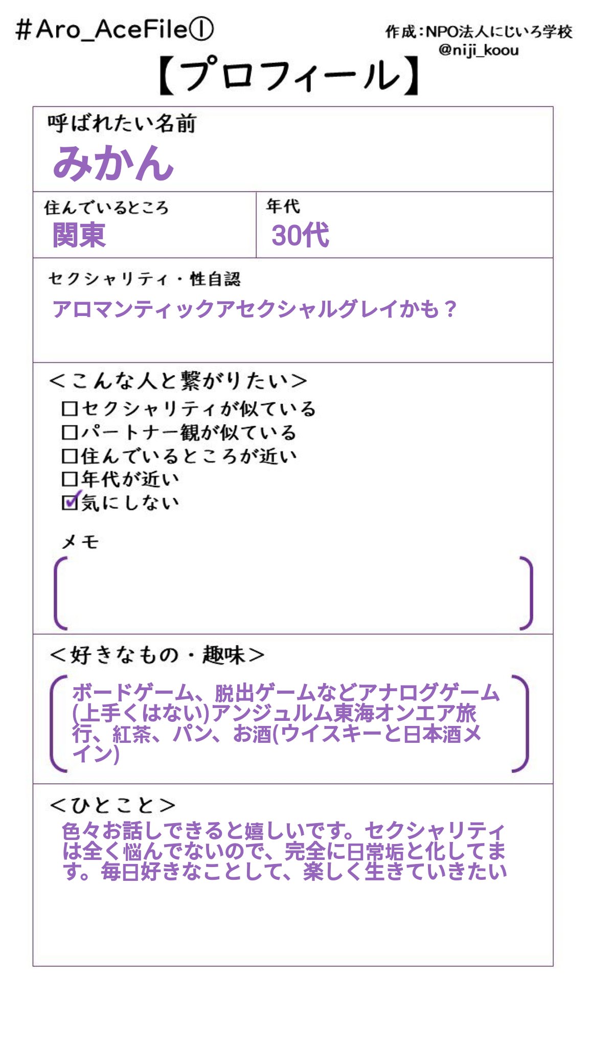 みかん on Twitter: "名前変えたしややこしいな～と思って更新 #Aro_AceFile https://t.co/OXpsxg7QpP" / Twitter