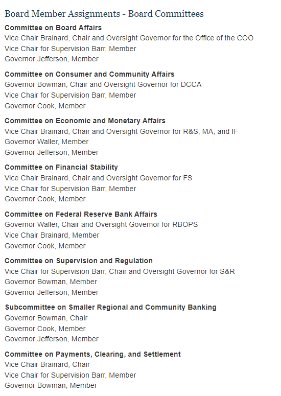 NEW: The Federal Reserve, now with a full board of seven members, has ...