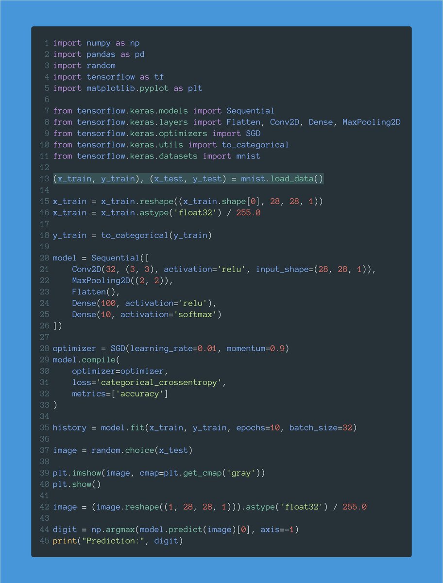 Here is a simple machine learning model. One of the classics. If you ...