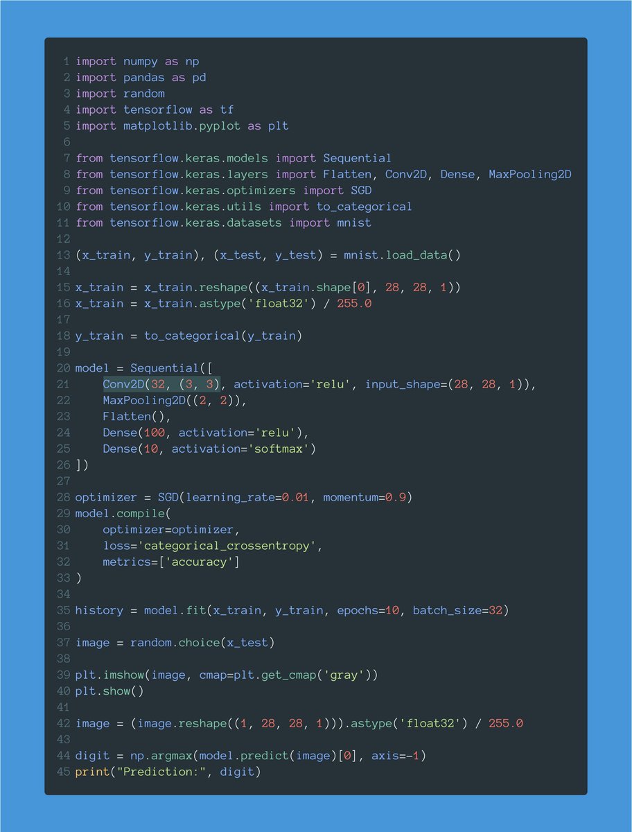 Here is a simple machine learning model. One of the classics. If you ...
