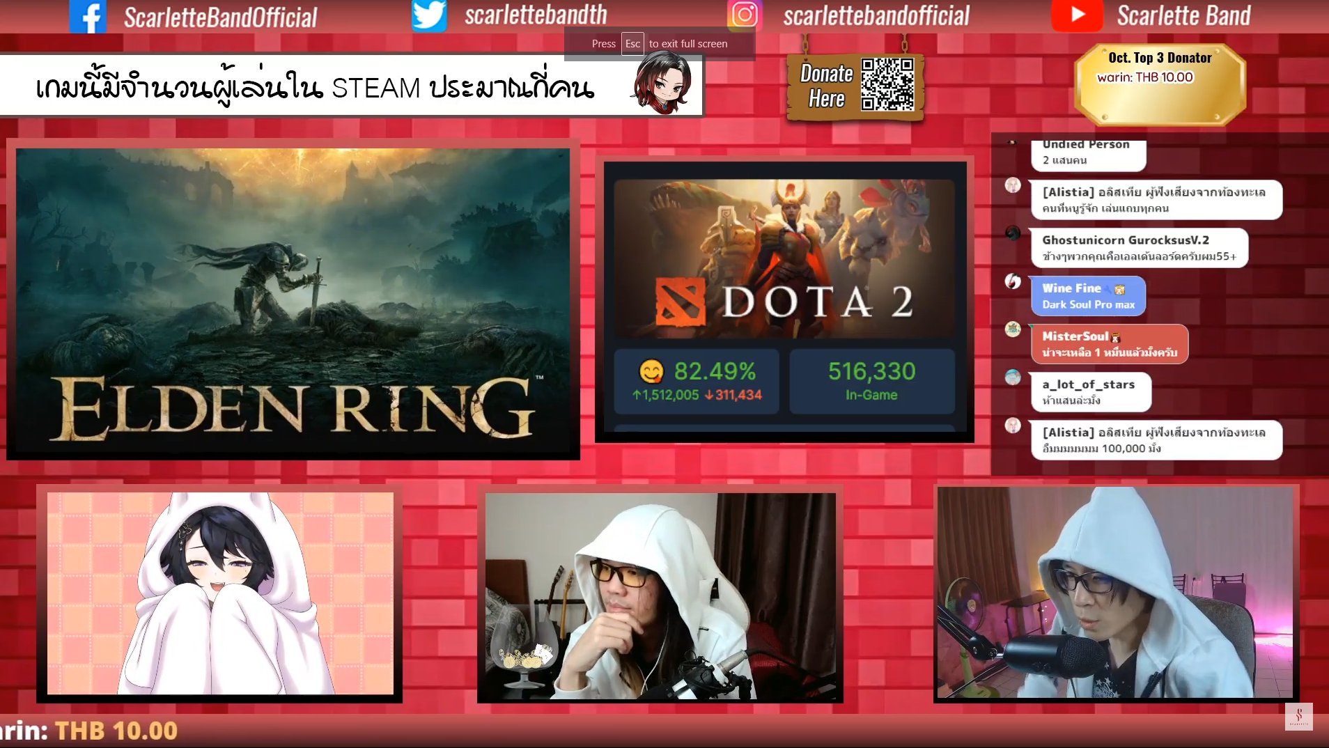 Sisira Hydrangea 🌿🔮 - VGamer on Twitter: "ขอบคุณพี่โจทุกคนในวันนี้ด้วยนะคะ สนุกมากๆเลยค่ะ 😂🙏 ...