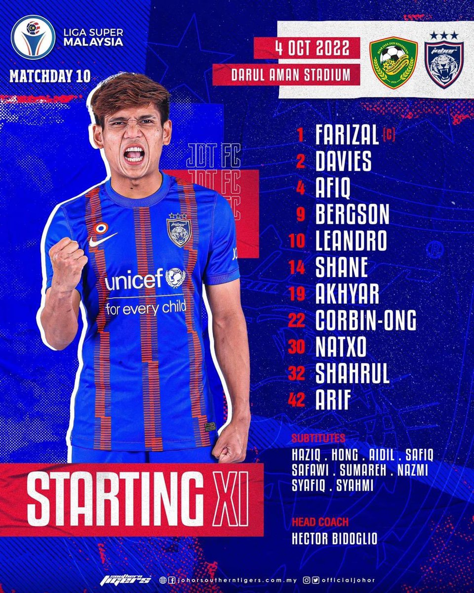 JOHORSouthernTigers on Twitter: "2022 MALAYSIA SUPER LEAGUE Starting Line-up KEDAH DARUL AMAN vs ...