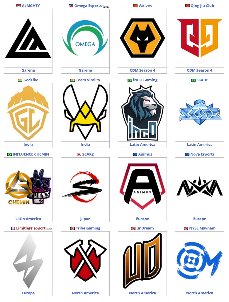 Cod Gaming Team Logos