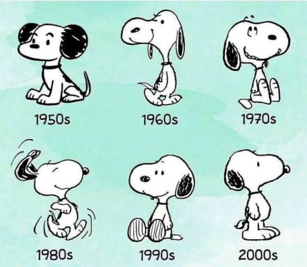 Snoopys44 on Twitter: "@retrochenta https://t.co/viDvBpb7bT" / Twitter