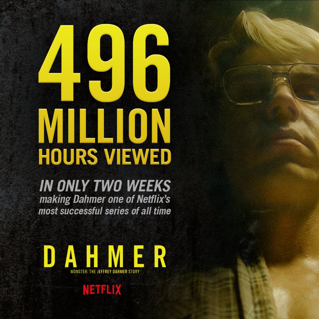 Ryan Murphy Productions on Twitter: "496 million hours viewed in only 2 weeks - making DAHMER ...