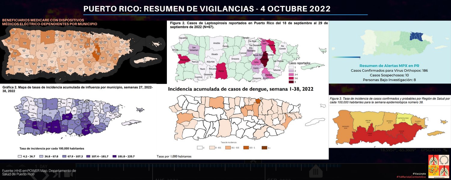 Mariola Rivera Reyes on Twitter: "Enfermedades infecciosas en PR - 4 octubre 2022: • COVID-19 ...