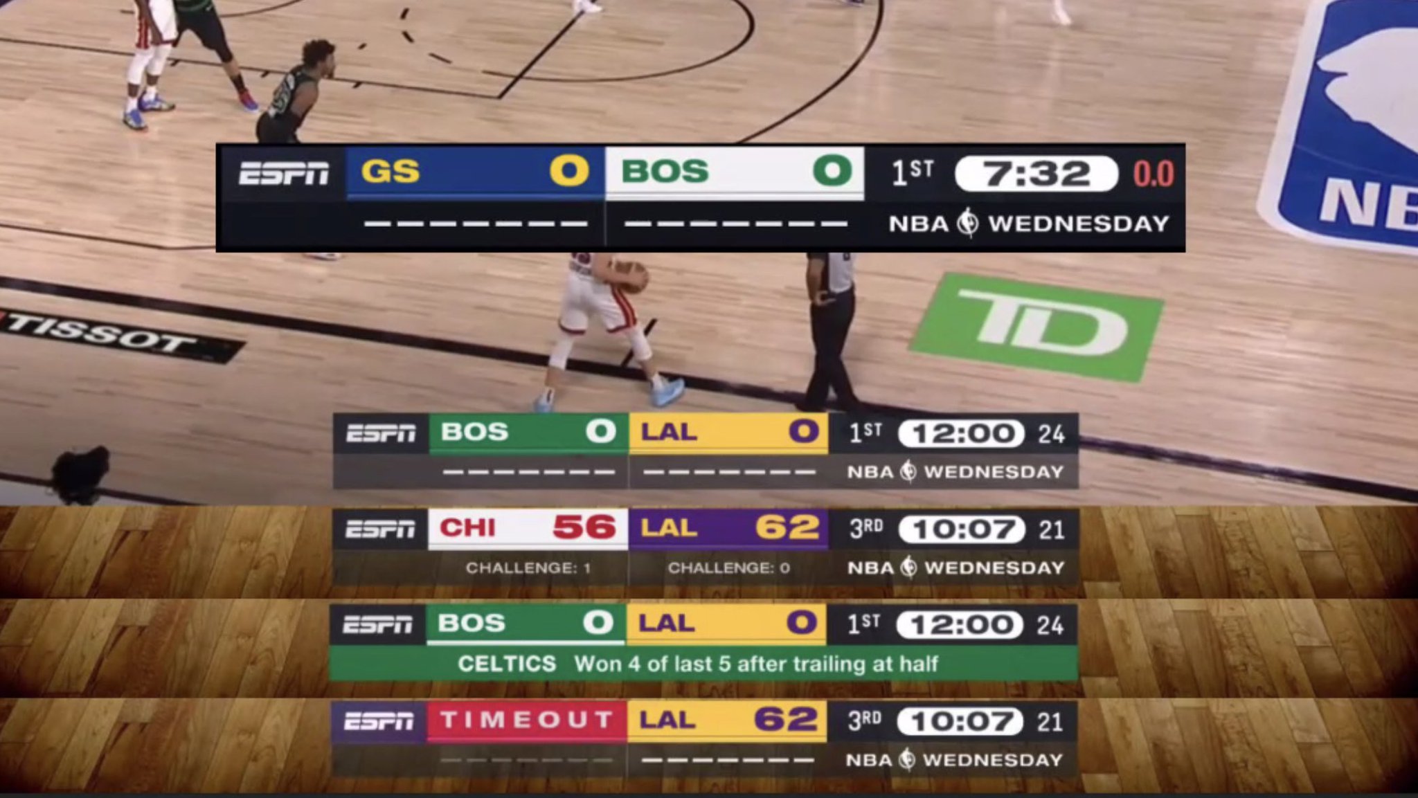New NBA Scoreboard Graphics for ESPN More Sports