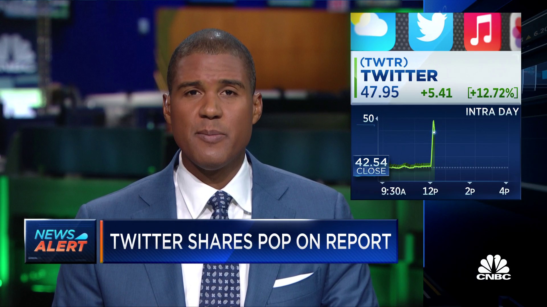 CNBC on Twitter: "Elon Musk reportedly plans to go through with the Twitter deal at $54.20 a ...