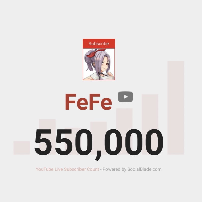 FeFe on Twitter: "Thank you! ️ Thank you! ️ Thank you! ️ Thank you! ️ Thank you! ️ https://t.co ...