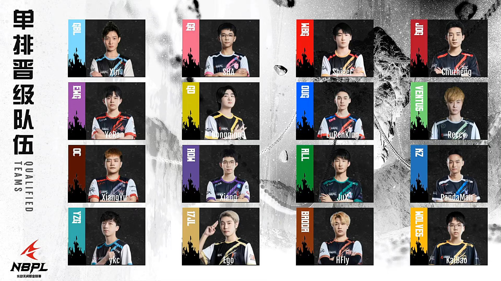 Naraka Esports on Twitter: "Qualified Teams for the NBPL Season 2 Regular Season Bi-Weekly 3 ...