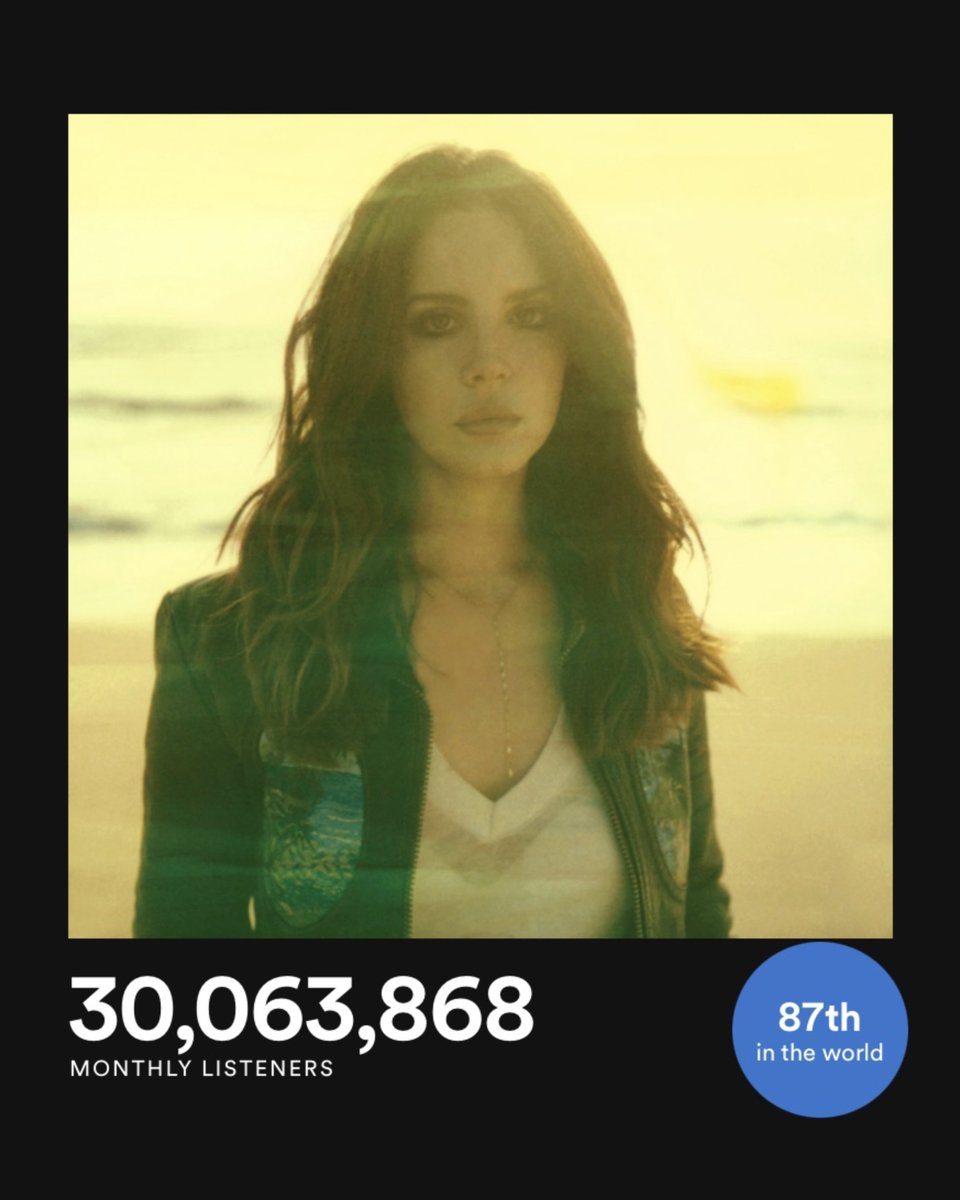 Lana Del Rey Charts on Twitter: "RT @chartlana: Despite no new releases ...