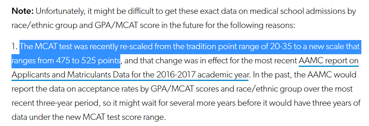 The best way to hide performance gaps is to just not record test scores ...