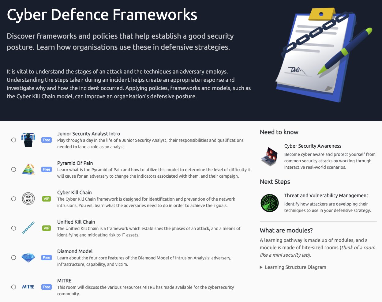 TryHackMe on Twitter: "NEW BLUE MODULE: Explore the different frameworks that help companies ...