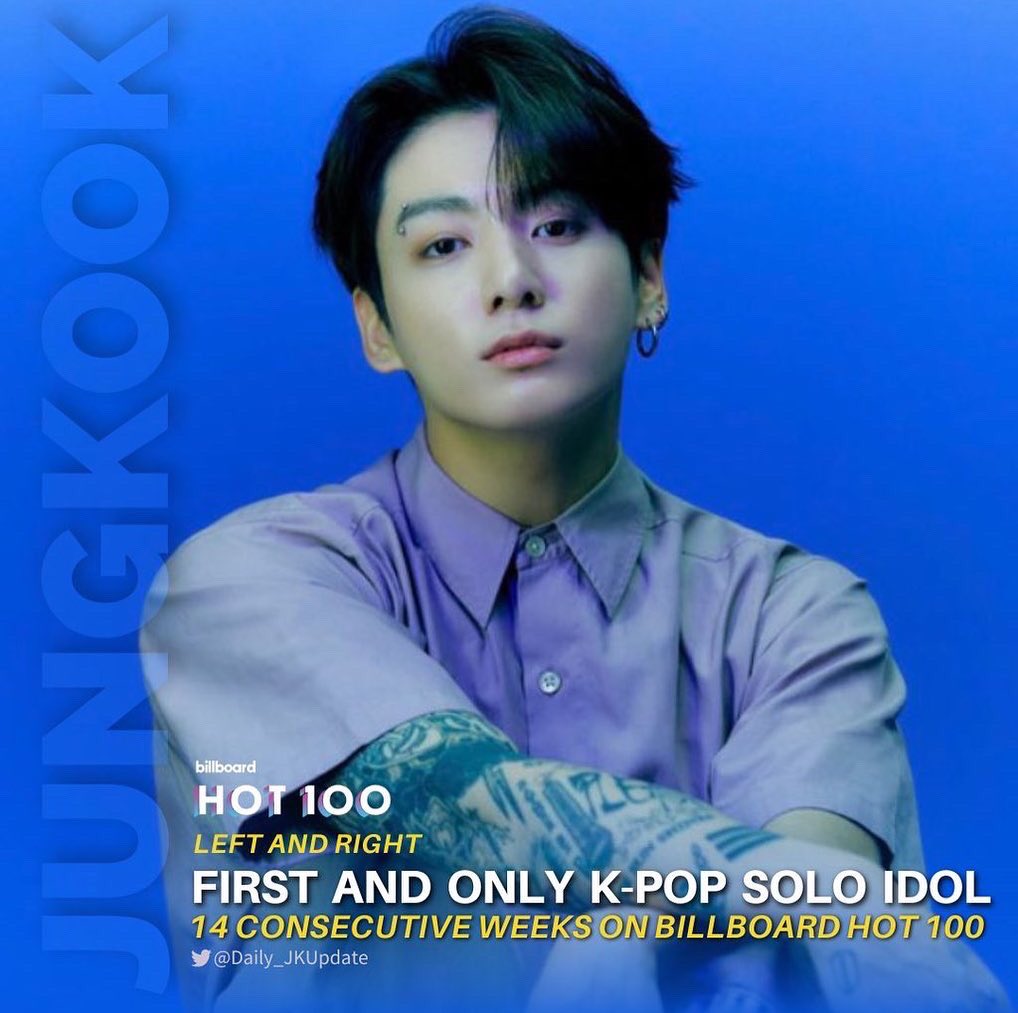 Jungkook Daily ⁹⁷𝄞ʲᵏ🦋♍️ On Twitter K Media “jungkook And Charlie Puth