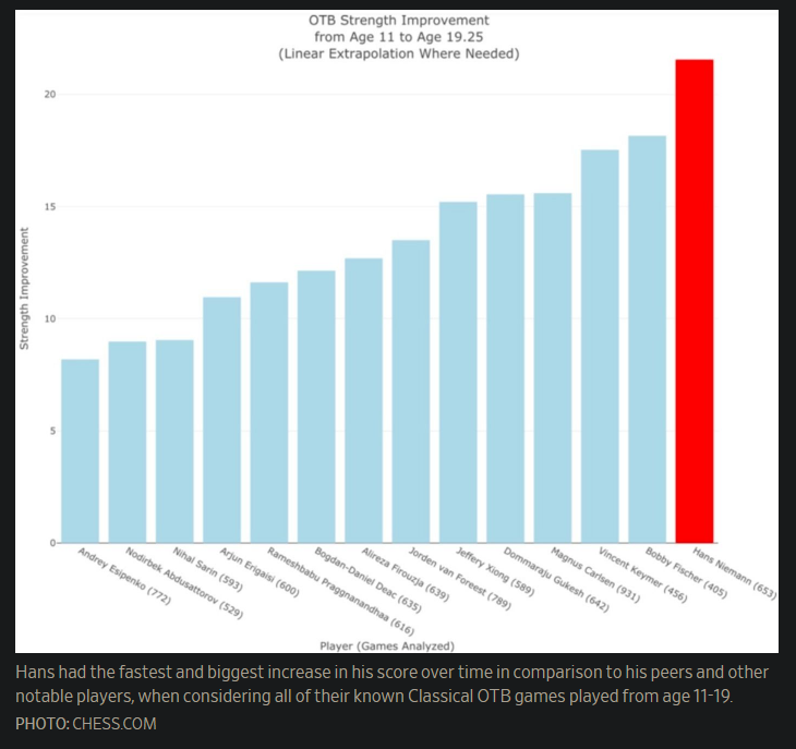 T m On Twitter andrewlbeaton JoshRobinson23 When You Look At The OTB Strength Improvement t-m-on-twitter-andrewlbeaton-joshrobinson23-when-you-look-at-the-otb-strength-improvement