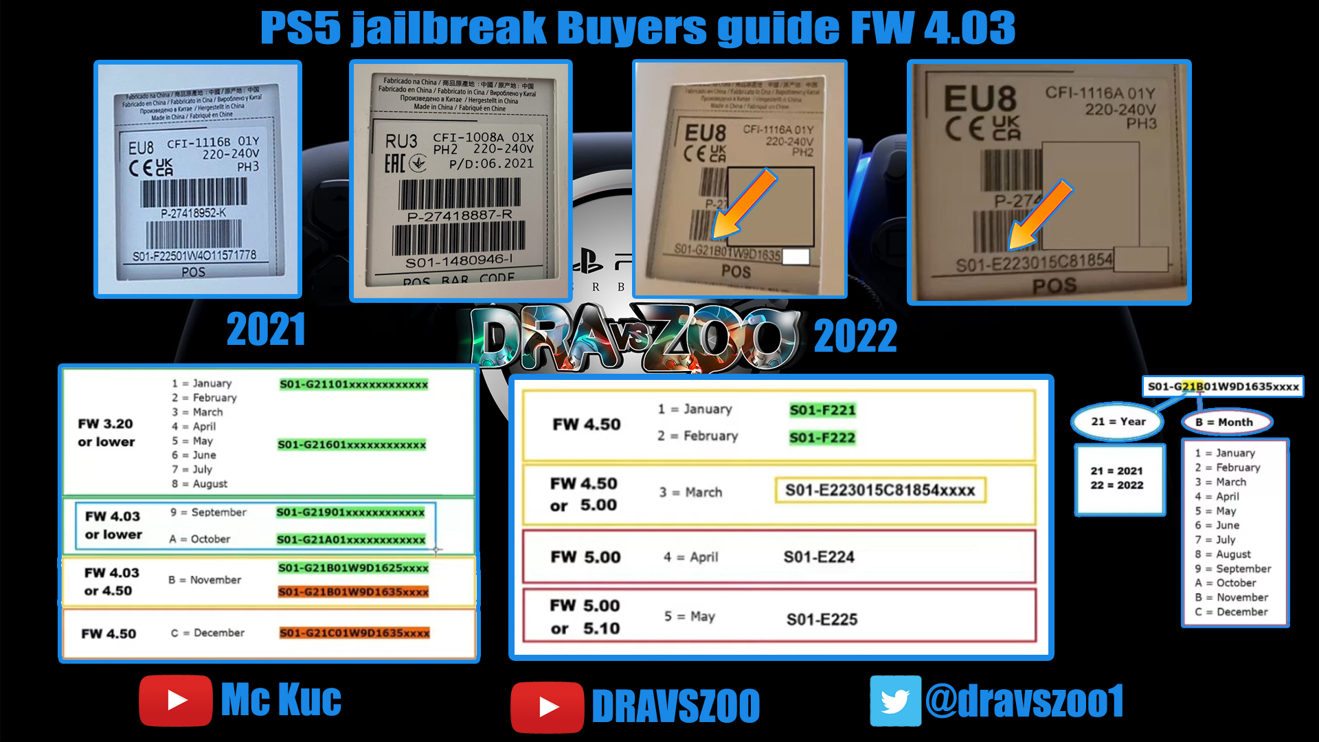 dravszoo (@dravszoo1) / Twitter