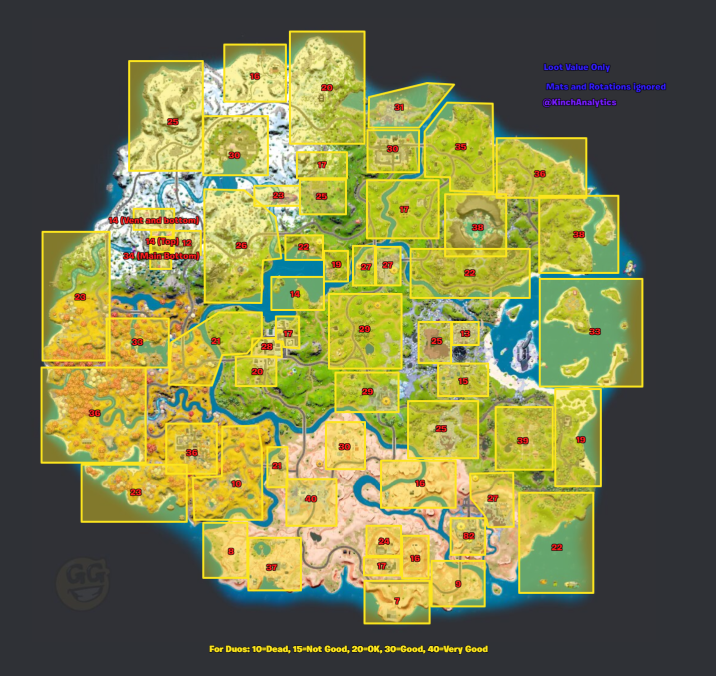 Kinch Analytics on Twitter: "🔫Updated Loot Ratings🔫 (Ignores mats/rotations) ⬆️Kami, Coney ...