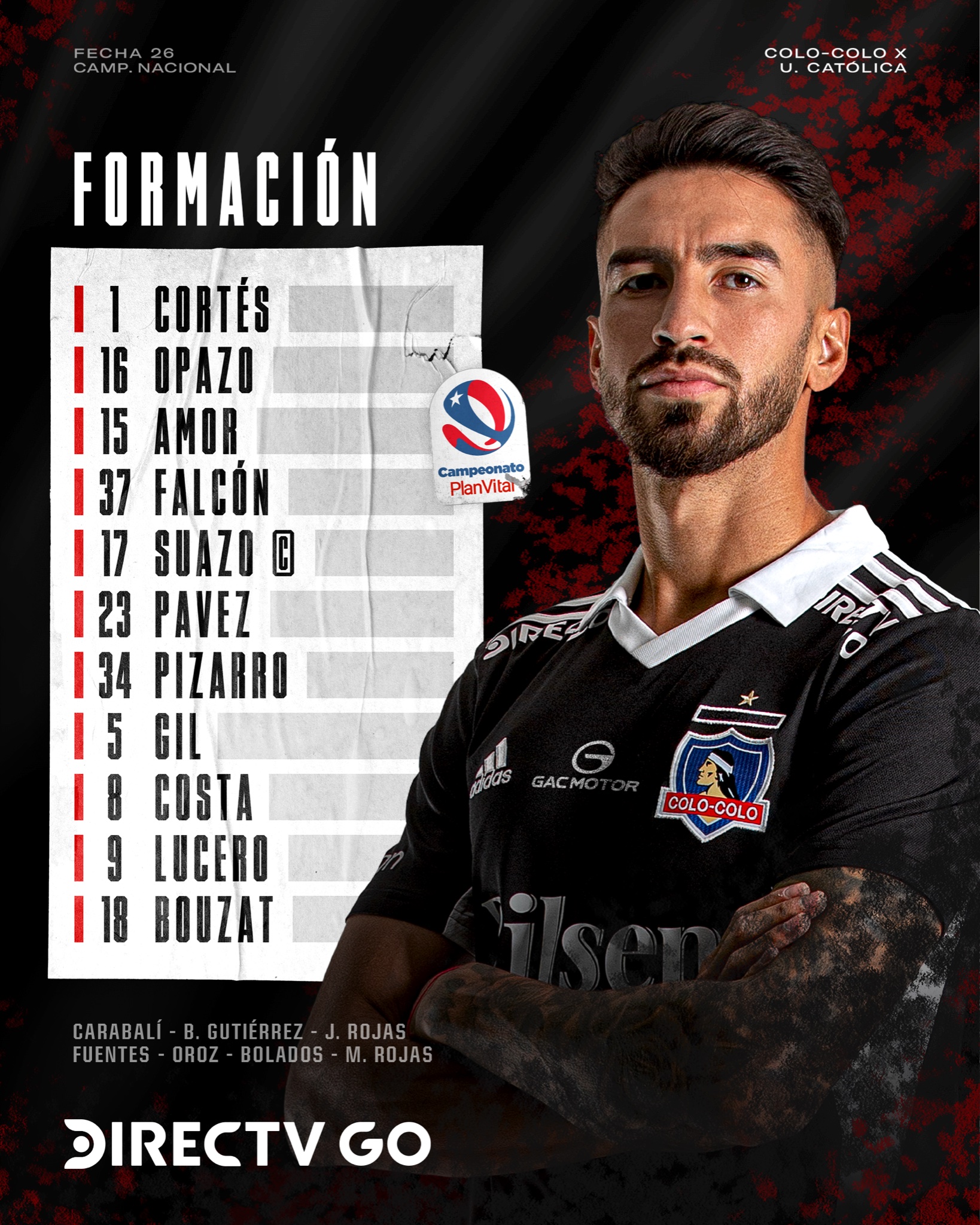 Uno x uno en Colo Colo: lo de Falcón fue impresionante - Todofutbol.cl Uno x uno en Colo Colo: lo de Falcón fue impresionante - Todofutbol.cl
