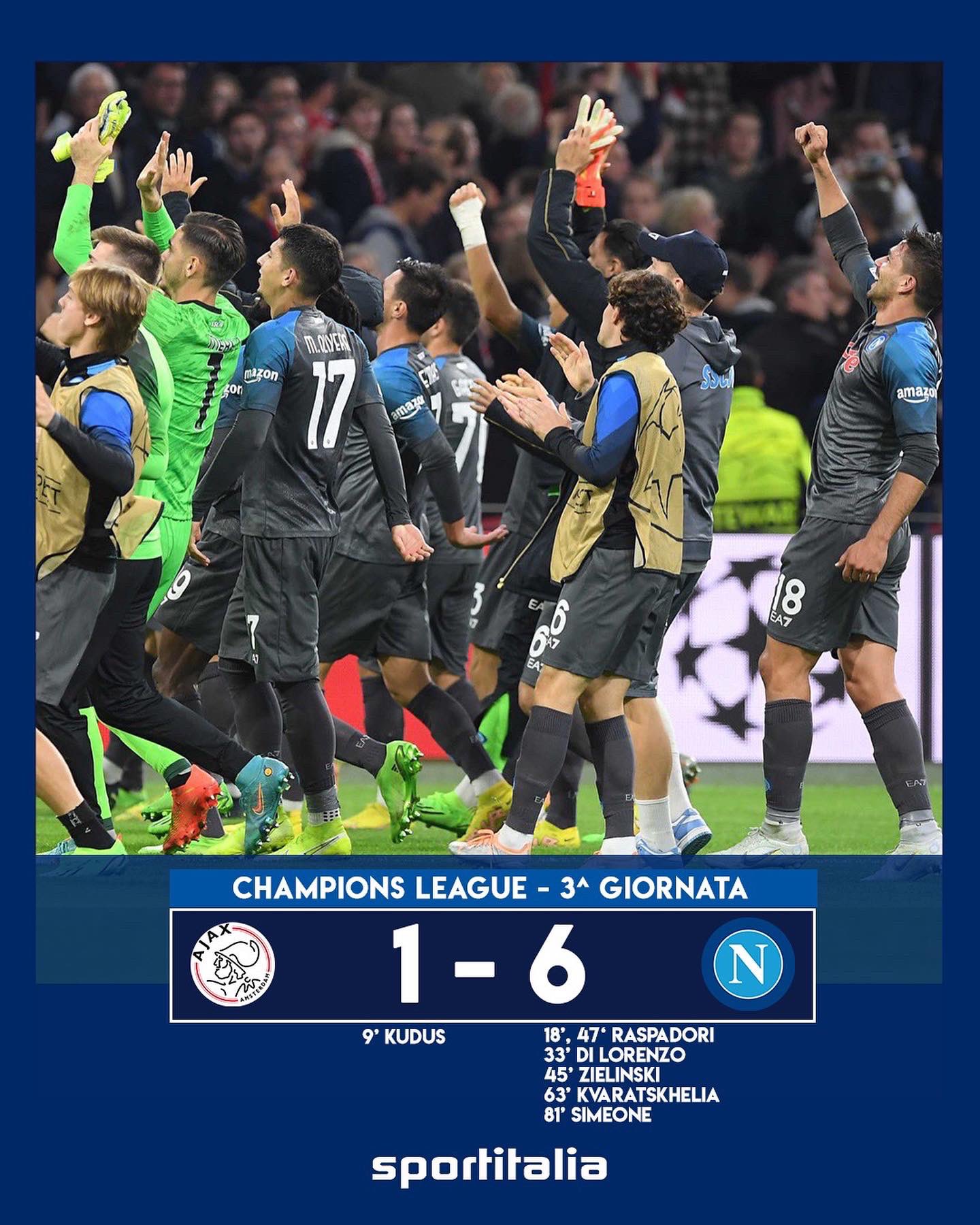Sportitalia on Twitter: Sportitalia on Twitter: