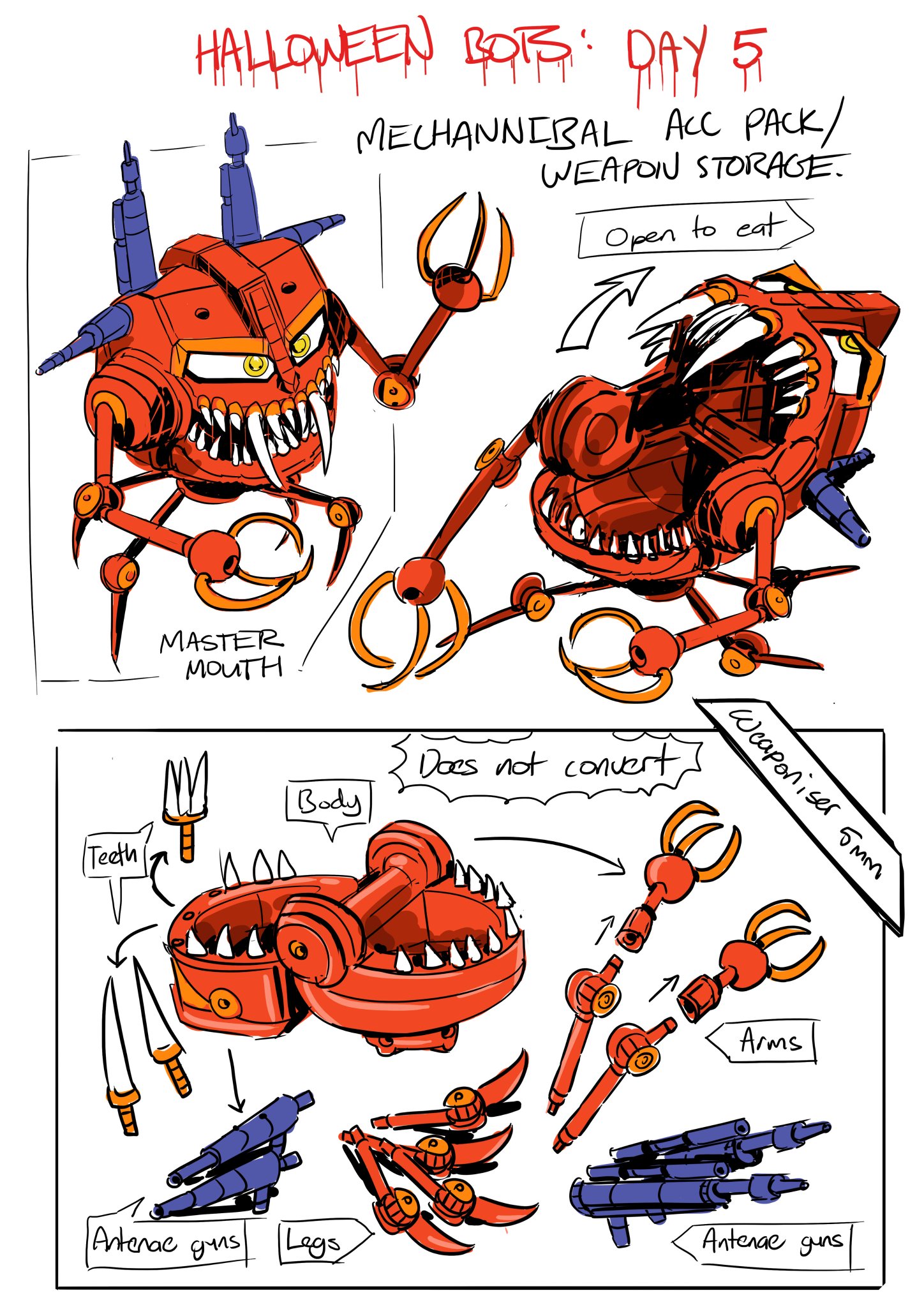 Andrew Sorohan Commissions Open On Twitter Day 5 Of Halloween Month Is Upon Us And That