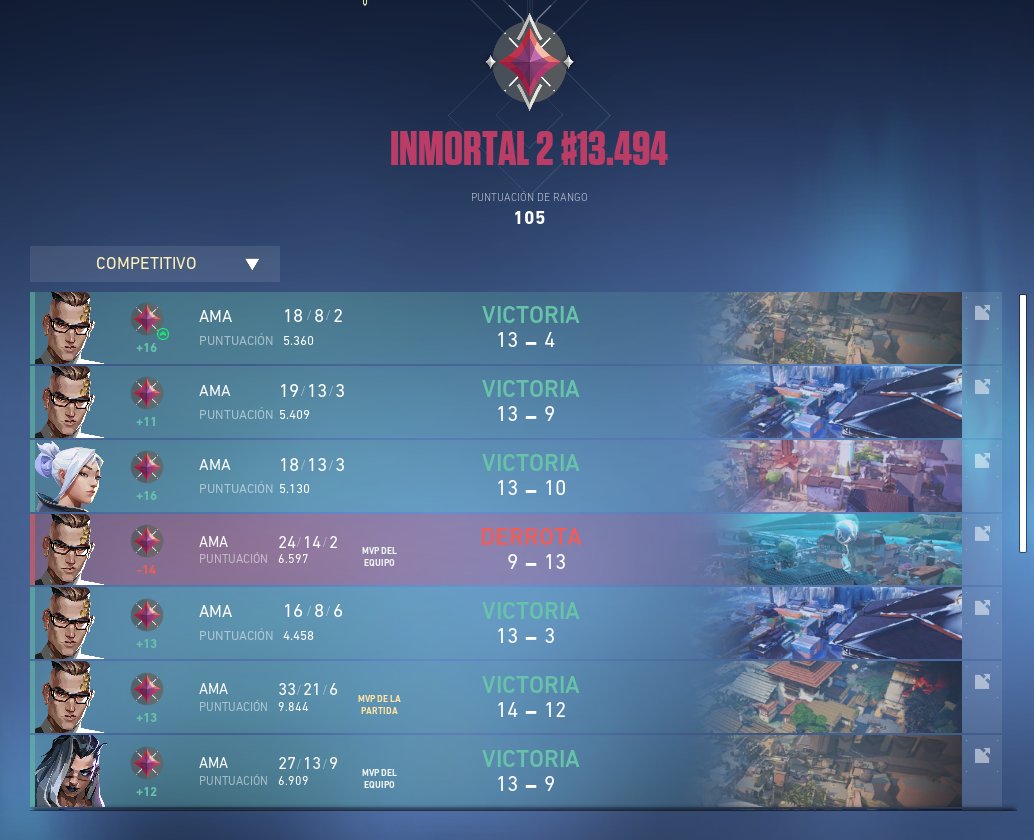 Alex 'Xuc' on Twitter: "Los 5 stack, aunque te den menos puntos, se disfrutan 10000 veces más ...