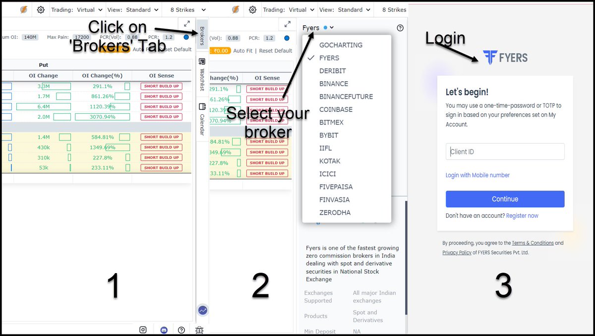 Thread by @indraziths on Thread Reader App – Thread Reader App