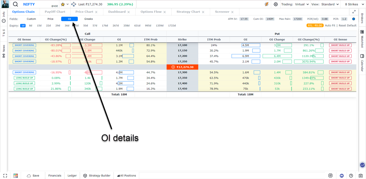 Here is the 'Mega Thread' to Know About the Tool That Provides FREE ...