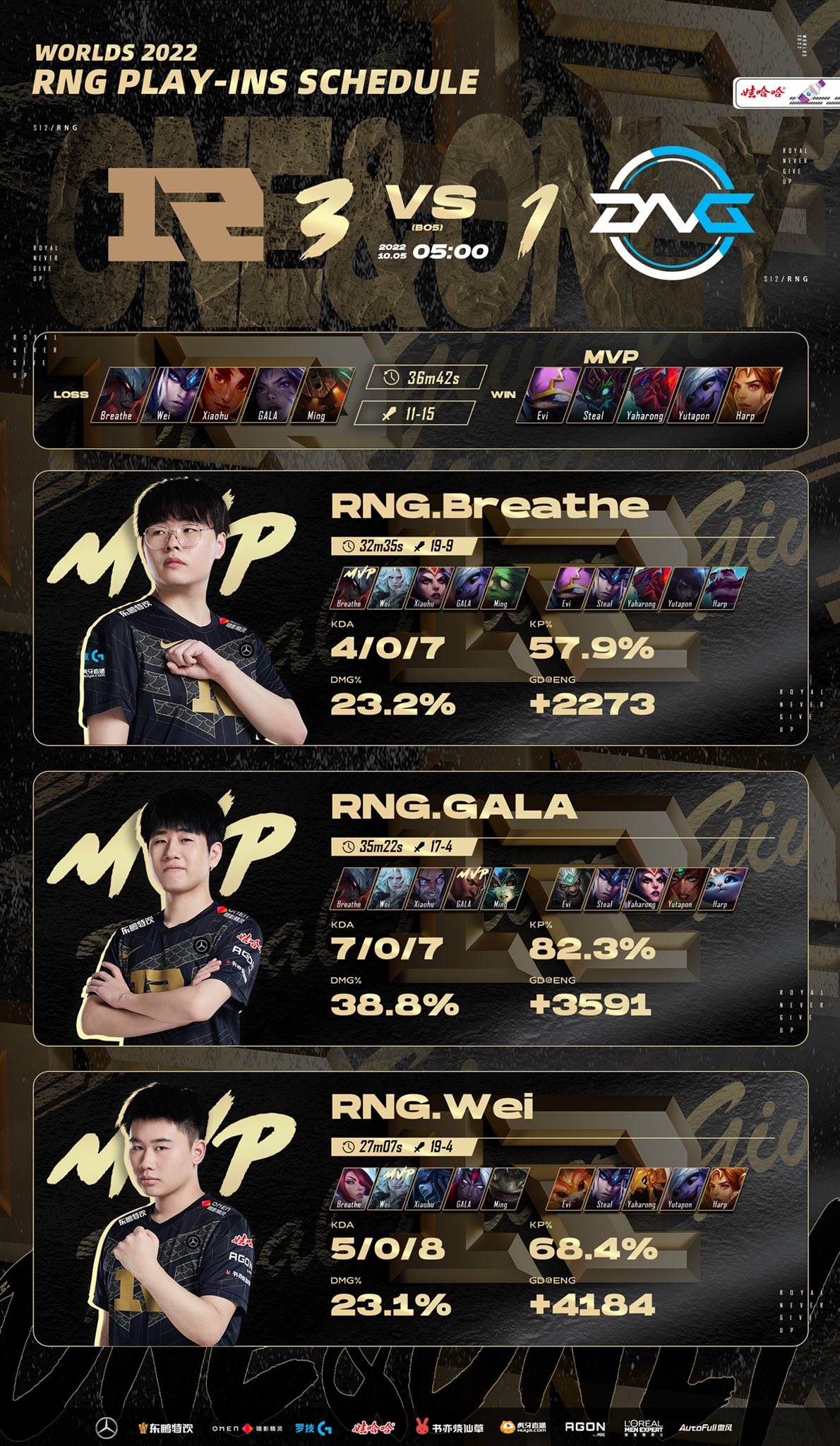 Royal Never Give Up (@RNG) / Twitter