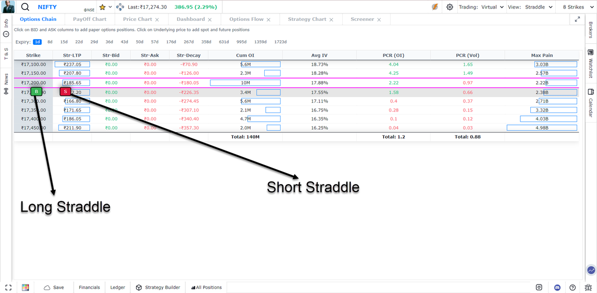 Thread by @indraziths on Thread Reader App – Thread Reader App