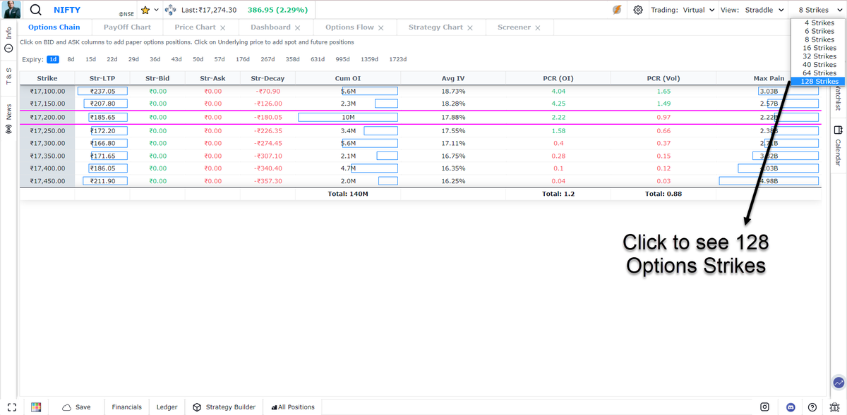 Thread by @indraziths on Thread Reader App – Thread Reader App
