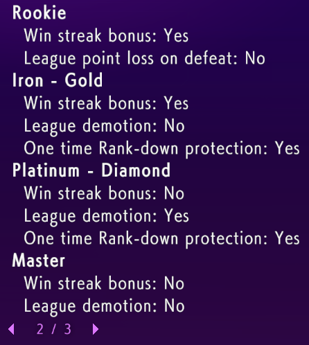 Veja alguns detalhes do sistema de partidas ranked de Street Fighter 6 ...