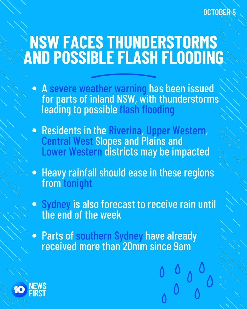 10 News First Sydney On Twitter A Severe Weather Warning With