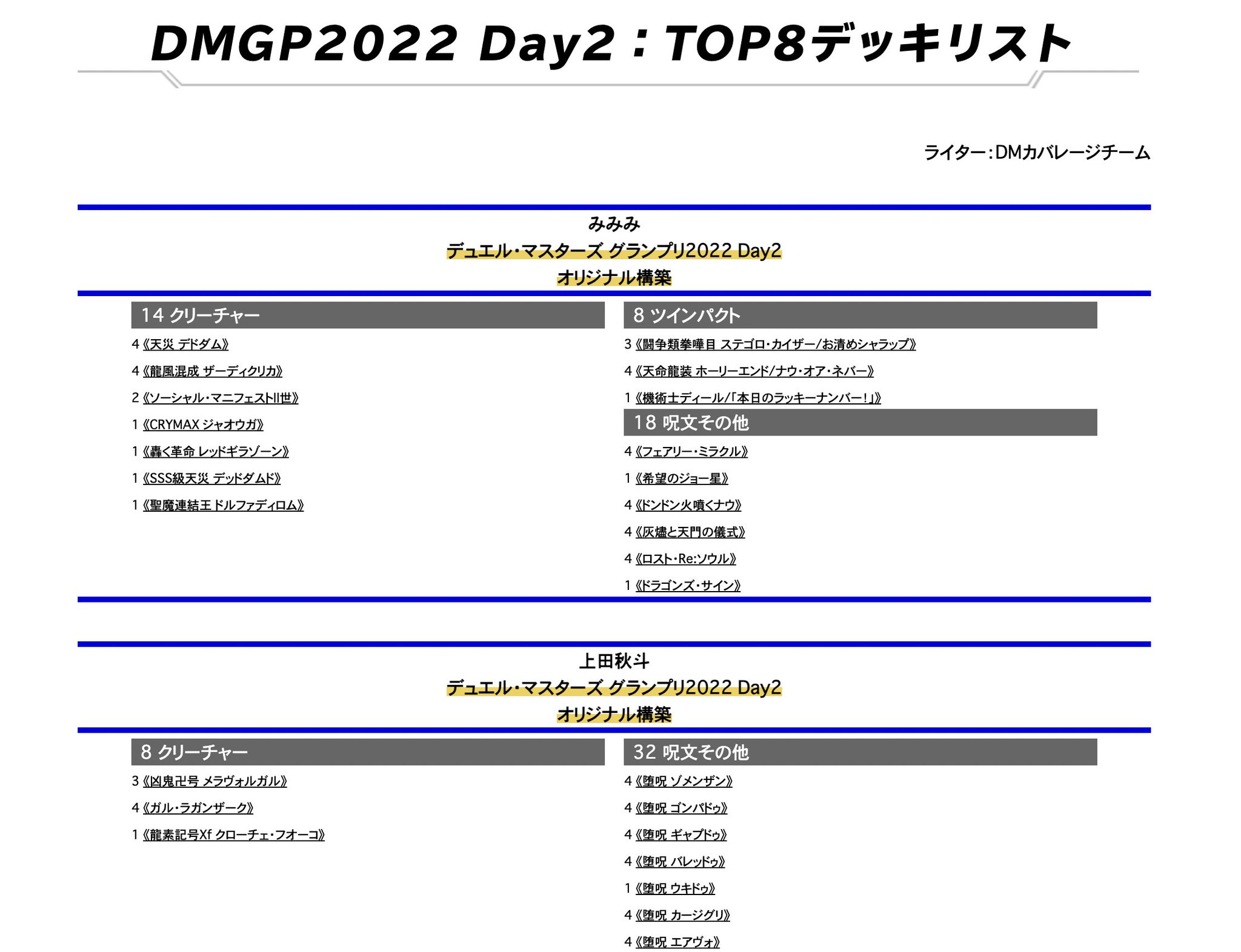 デュエル・マスターズ公式アカウント on Twitter: "【HP更新のお知らせ】 先日開催されました DMGP2022 テキストカバレージを更新致しました。 DMGP2022 Day2 ...