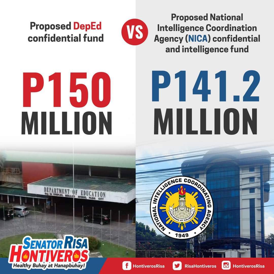 risa hontiveros on Twitter: "DepEd’s proposed confidential funds are ...