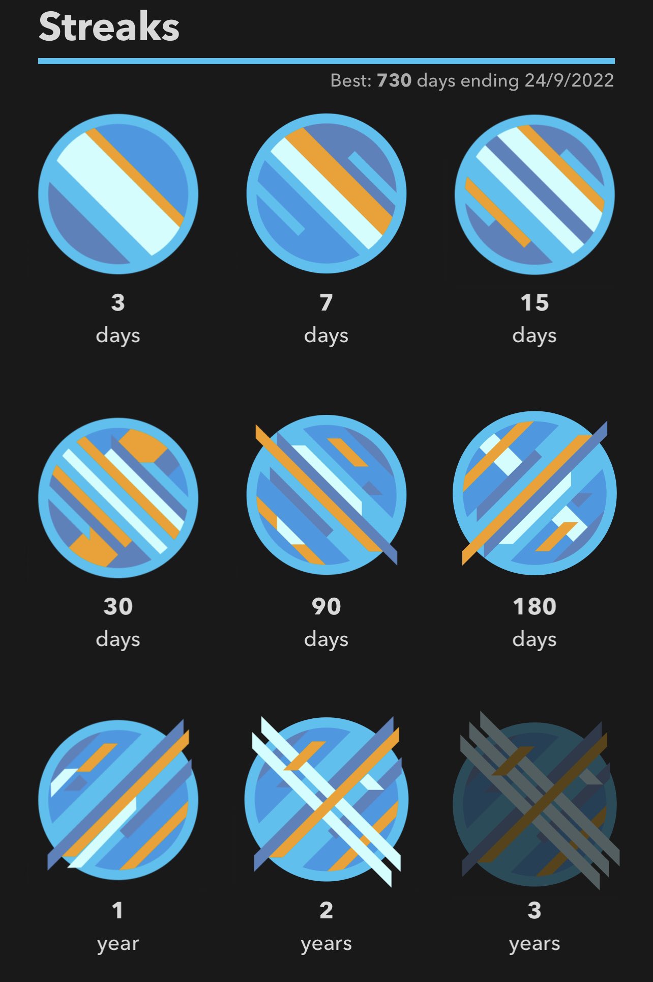 Henry Diep (@HenryDiep_) / Twitter