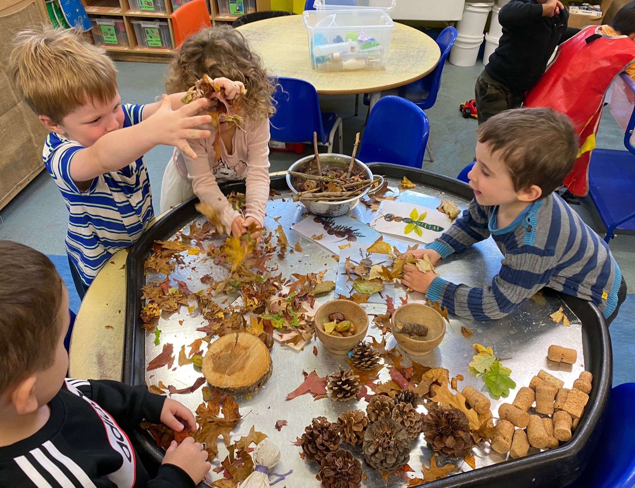 Gillespie Primary School on Twitter: Gillespie Primary School on Twitter: