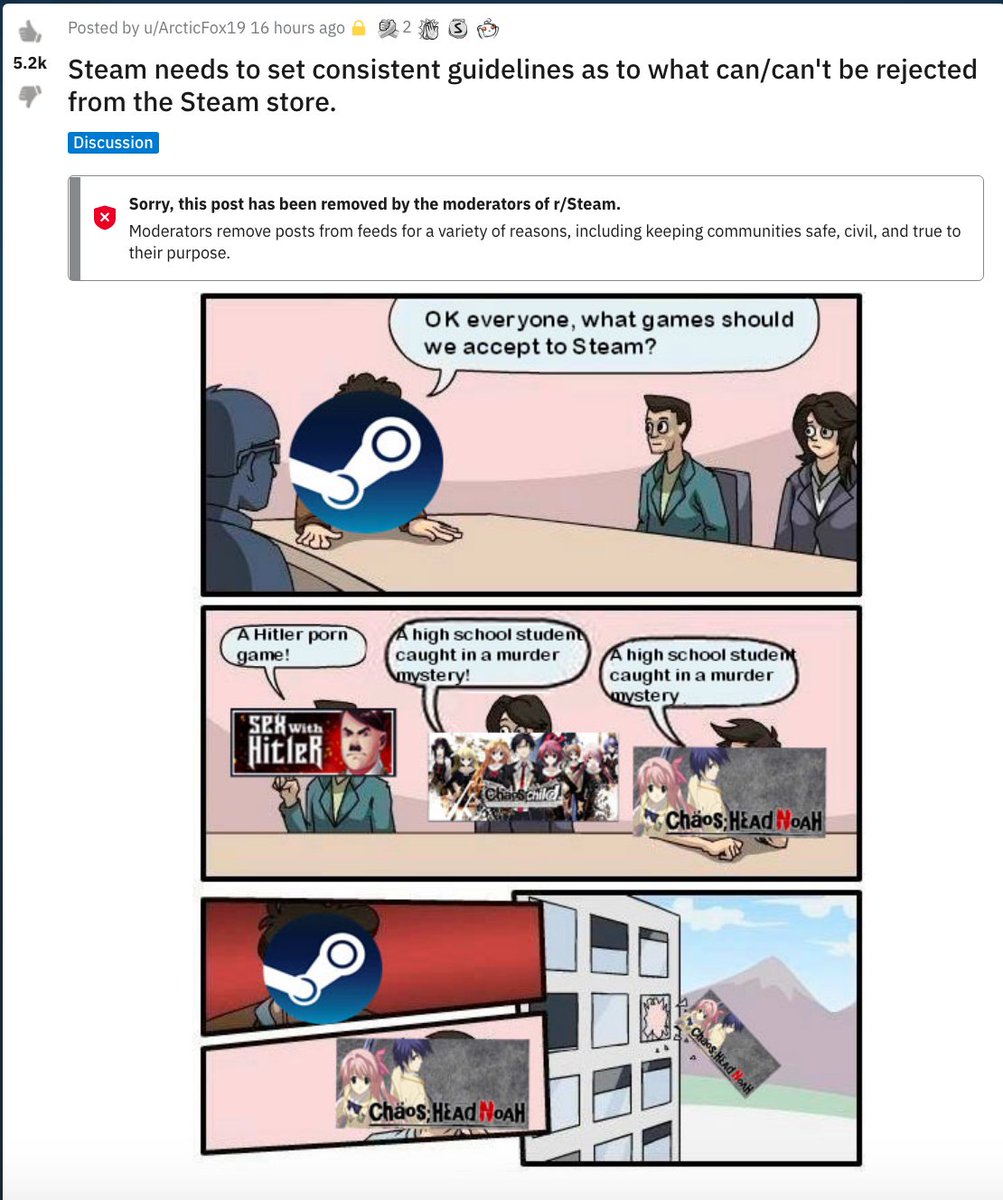 Q on Twitter: "RT @Sharingan123412: Bro what the fuck? The r/Steam mods removed the post."
