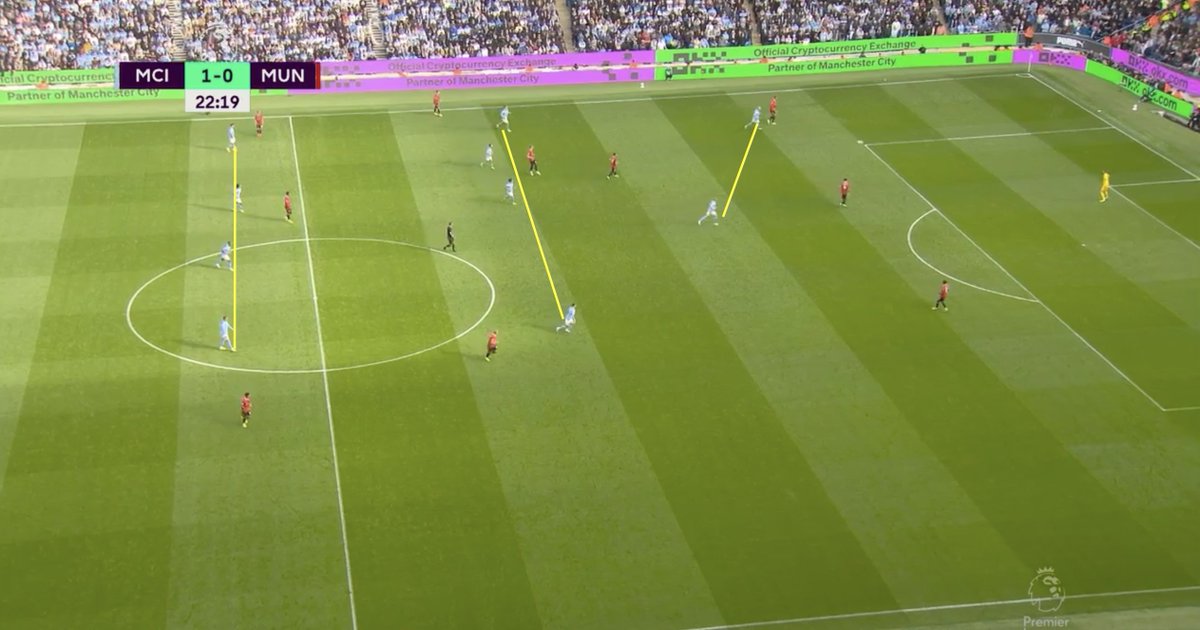 Just getting chance to rewatch the Manchester derby and wanted to point ...