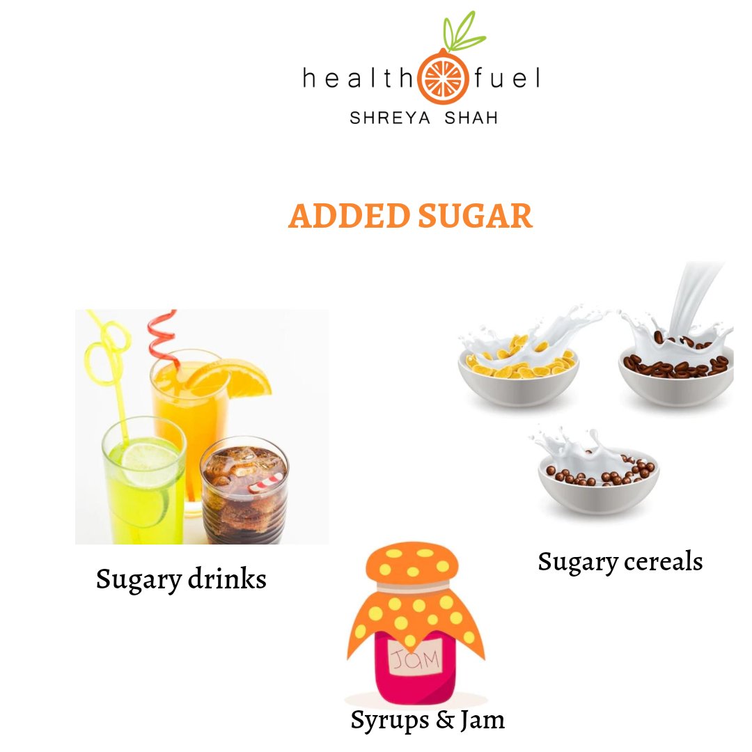 Sugar!! Sugar is one of the most “hated on” components in the diet ...