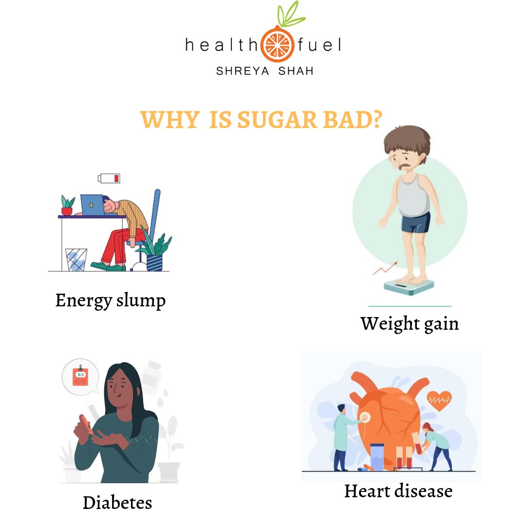 Sugar!! Sugar is one of the most “hated on” components in the diet ...