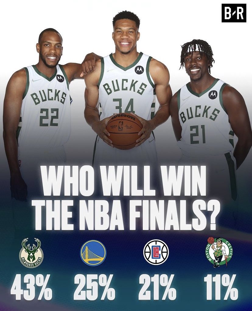 NBA UK Fans on Twitter: "Some results from the nba gm survey Drop your thoughts below Credit @BR ...