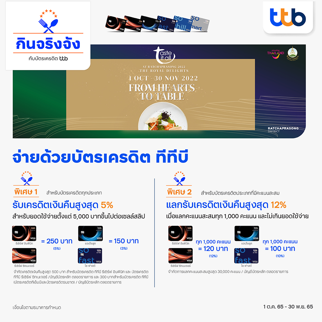 ttb bank on Twitter: "ทานหรู จ่ายด้วยบัตรเครดิต ทีทีบี เทศกาลอาหารนานาชาติ Taste It All ...
