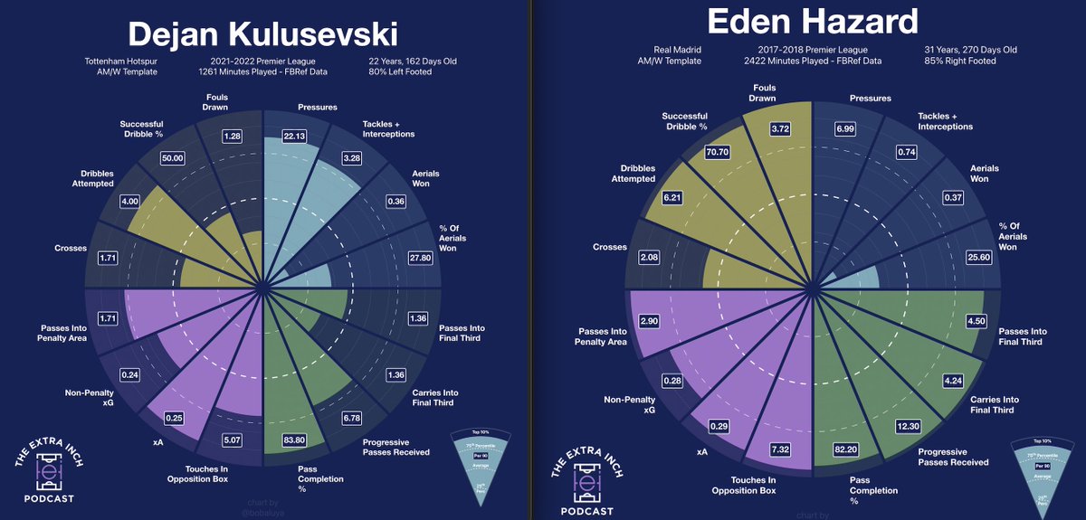 Nathan's Threads – Thread Reader App