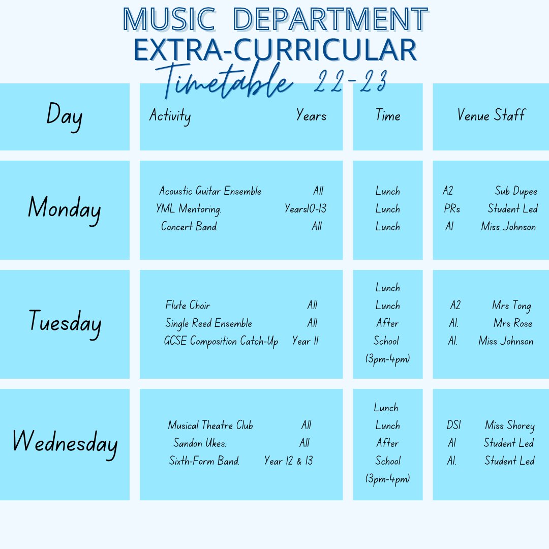 Welcome to The Sandon School