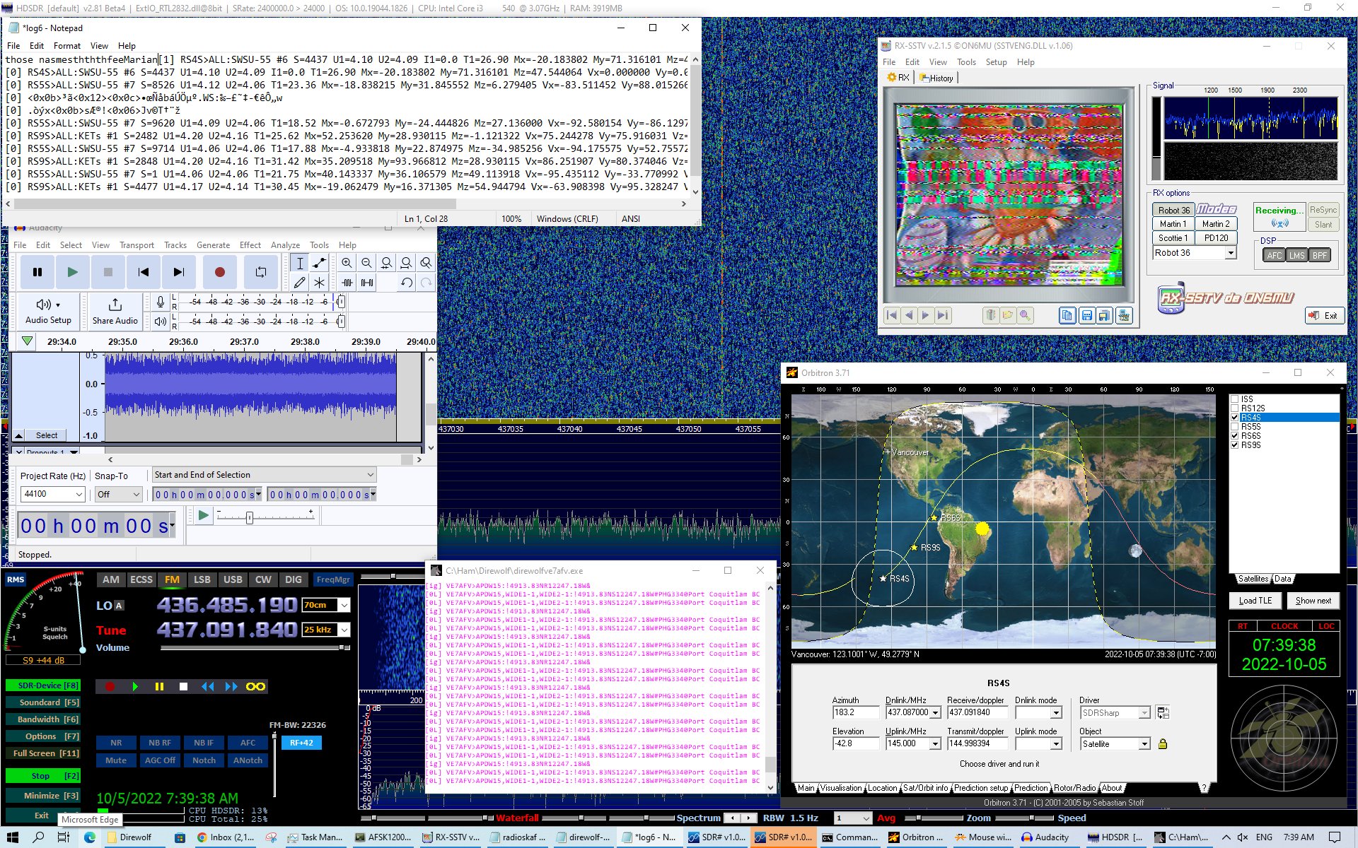 Peter Vogel on Twitter: "Today's software-defined radio (SDR) setup, across three computers. (1 ...