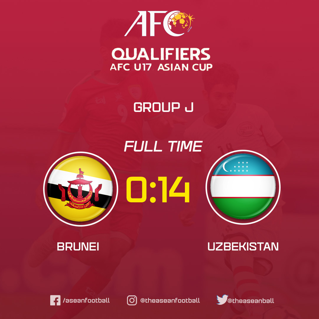 ASEAN FOOTBALL on Twitter: "2023 AFC U17 ASIAN CUP QUALIFIERS | Group J FT:Brunei 🇧🇳 0-14 🇺🇿 ...