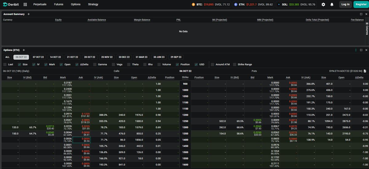 /1 @ribbonfinance has recently introduced Aevo: a brand new options DEX ...